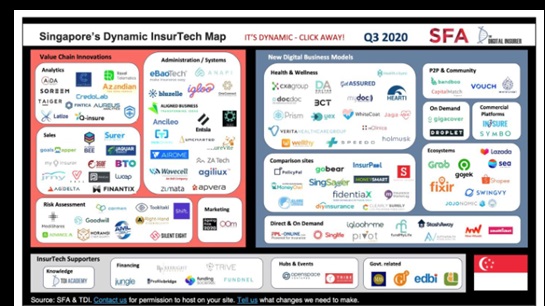 Singapore: FinTech Association launches first-of-its-kind interactive ...